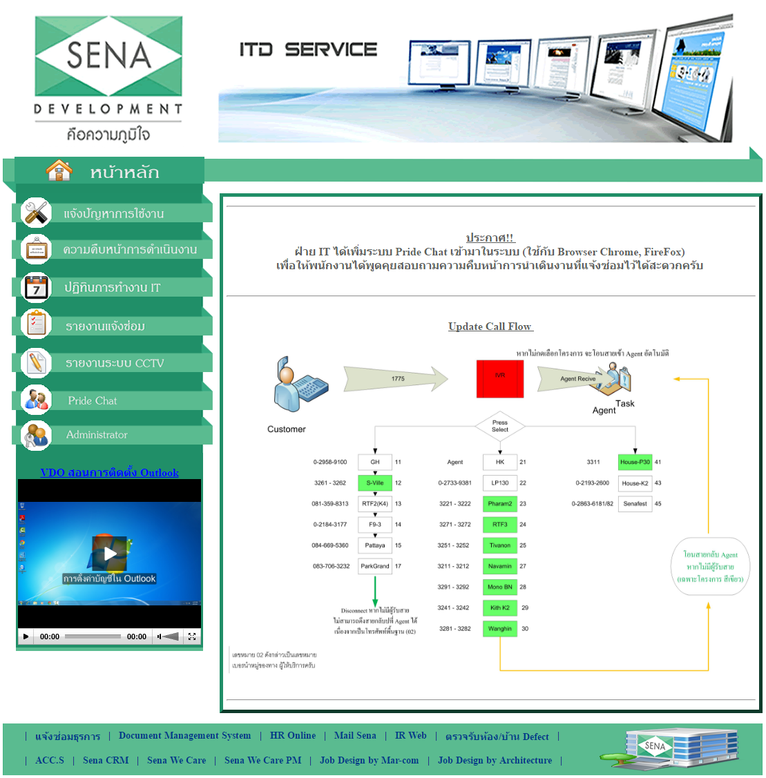 SENA WEB APPLICATION